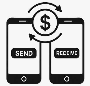 Goodwill Finance :: Home